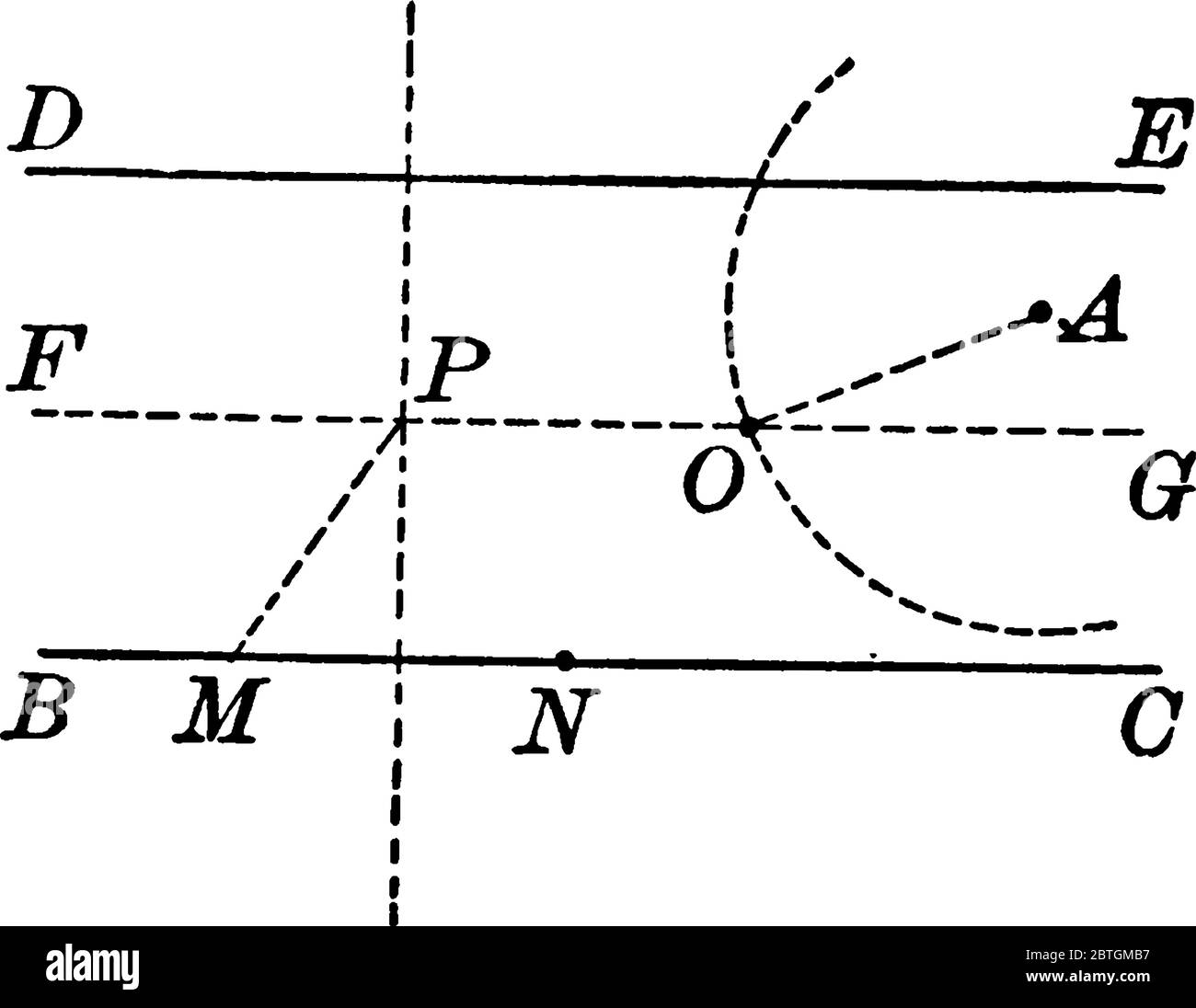Parallel and perpendicular lines Cut Out Stock Images & Pictures - Alamy