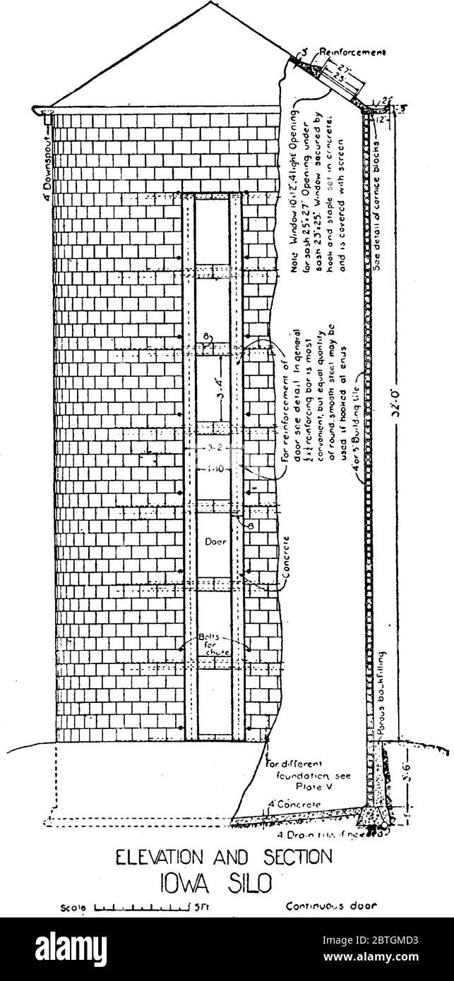 These are doors of state library of Iowa, vintage line drawing or ...
