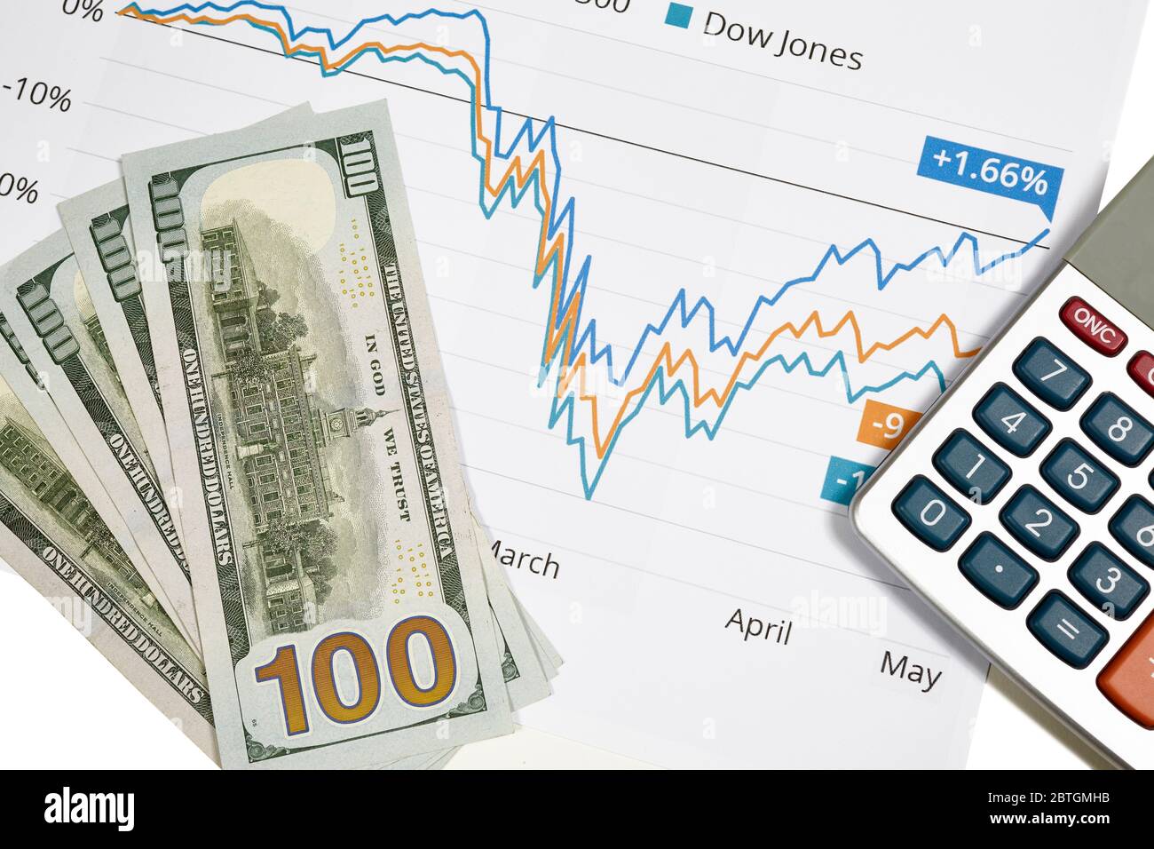 Close up of Stock market comparison graph showing a market crash with ...