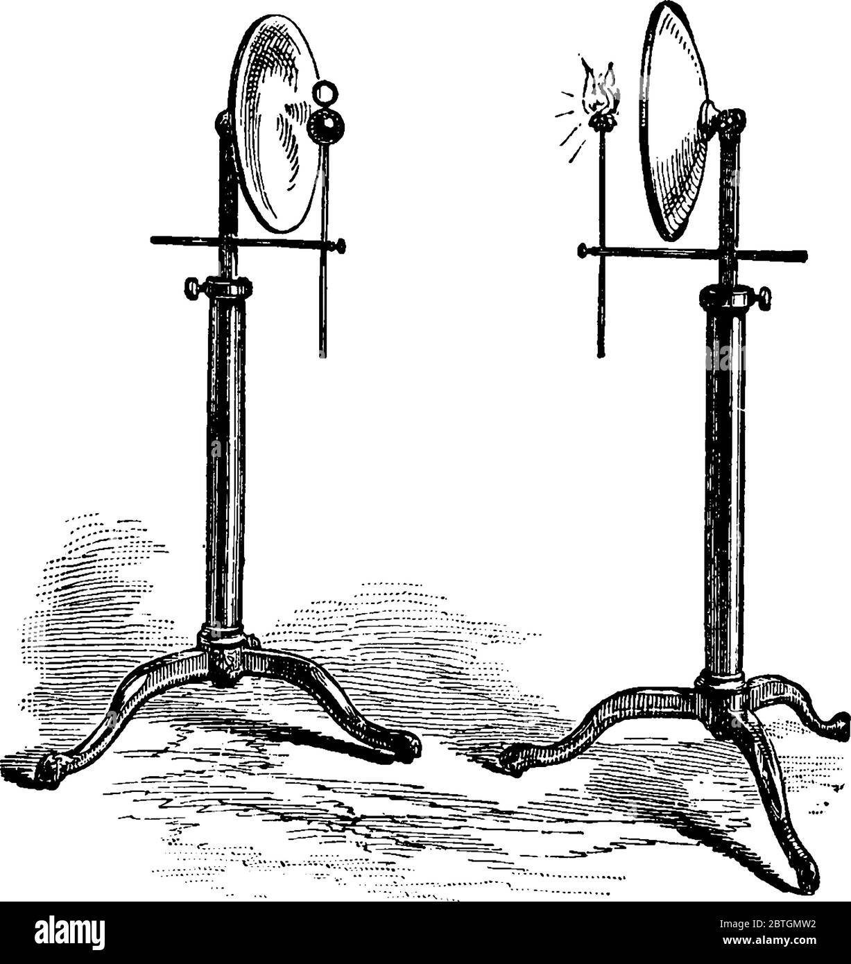 Concave mirrors hi-res stock photography and images - Alamy