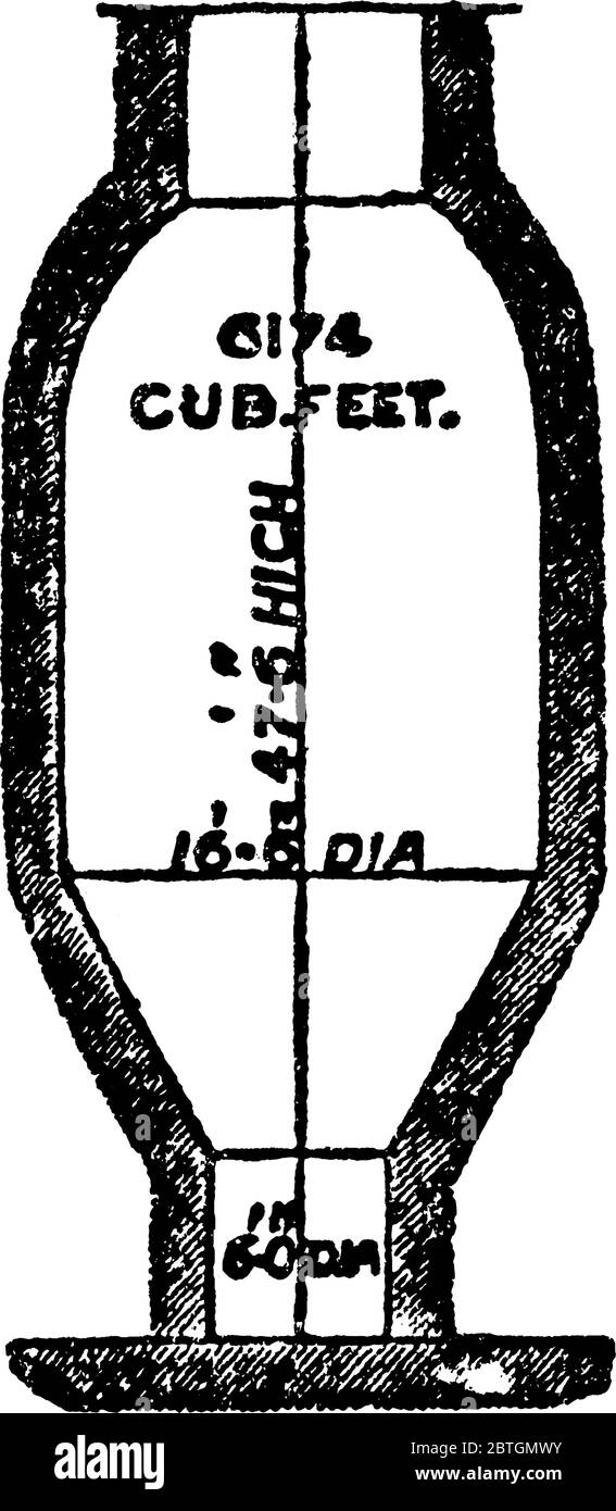 47 feet Stock Vector Images - Alamy