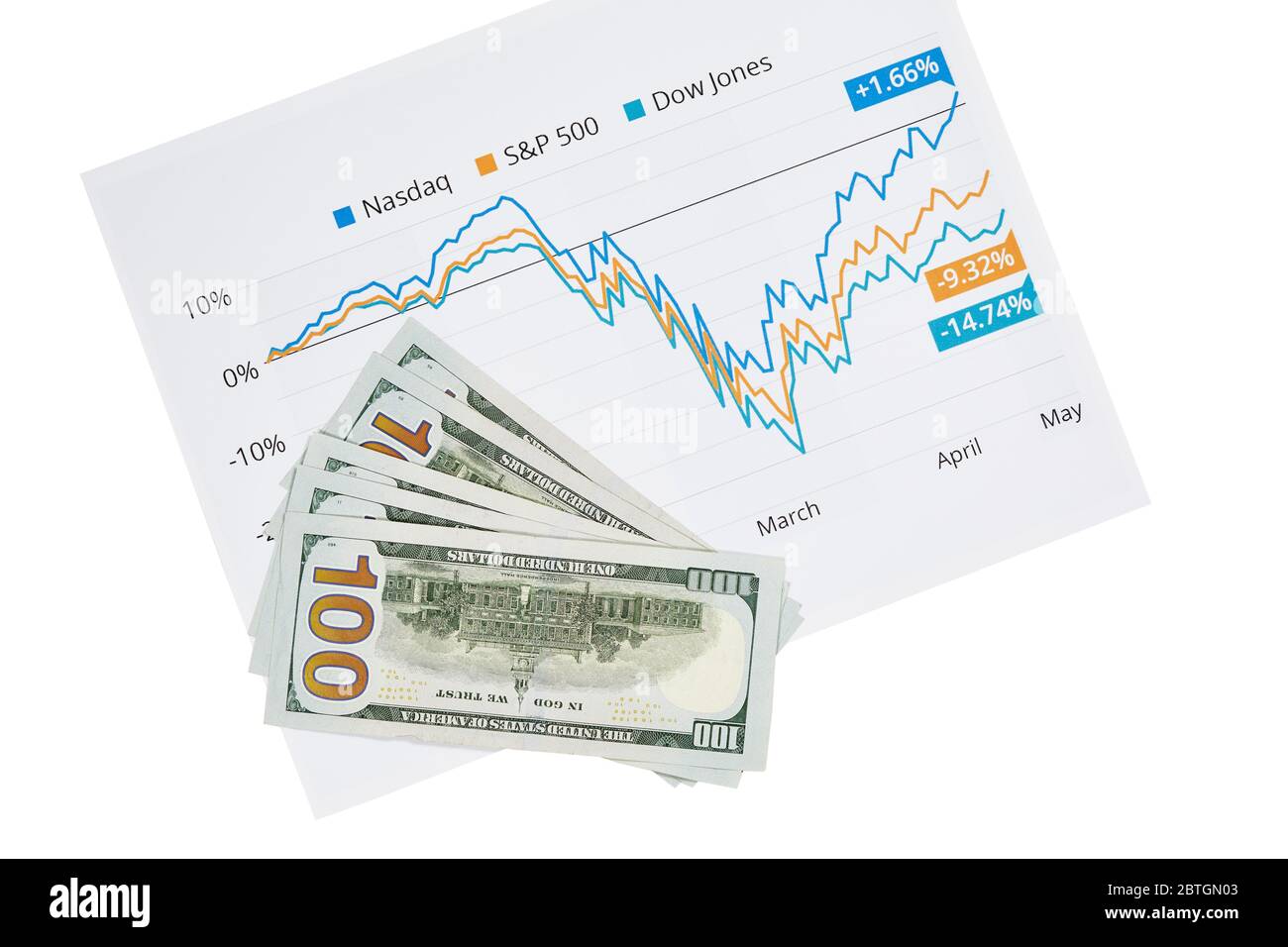 Stock market comparison graph with one hundred dollar bills isolated on ...