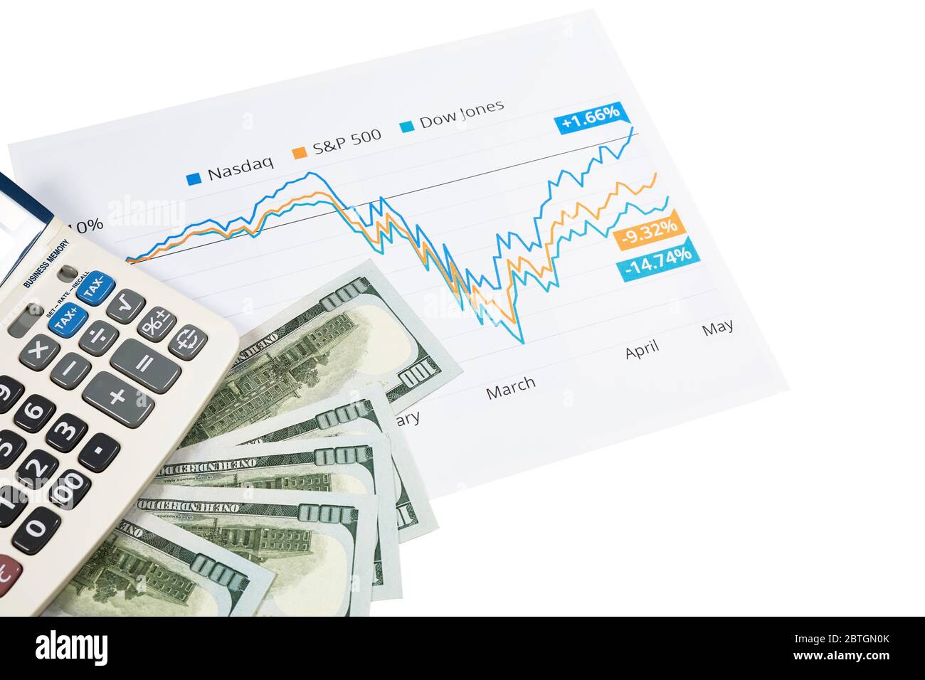 Close up of Stock market comparison graph showing a market crash with ...