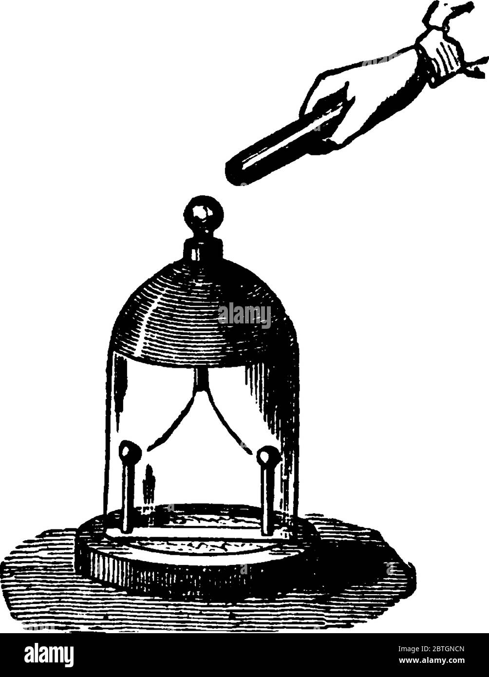 Electroscope Stock Vector Images - Alamy