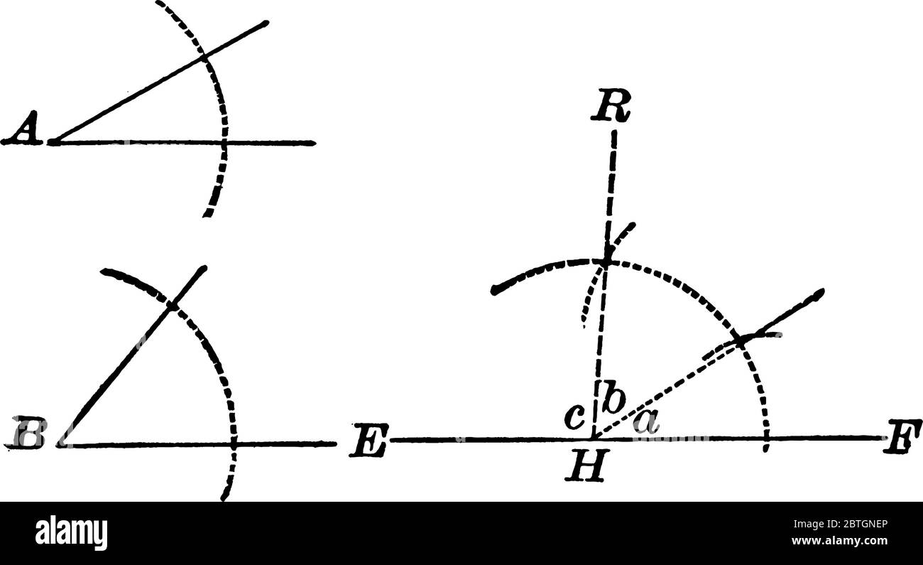 Three Different Angles are shown, vintage line drawing or engraving ...