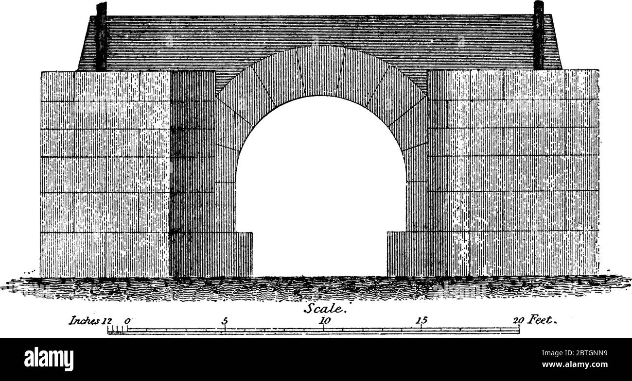 A typical representation of a furnace, that is generally used for high ...