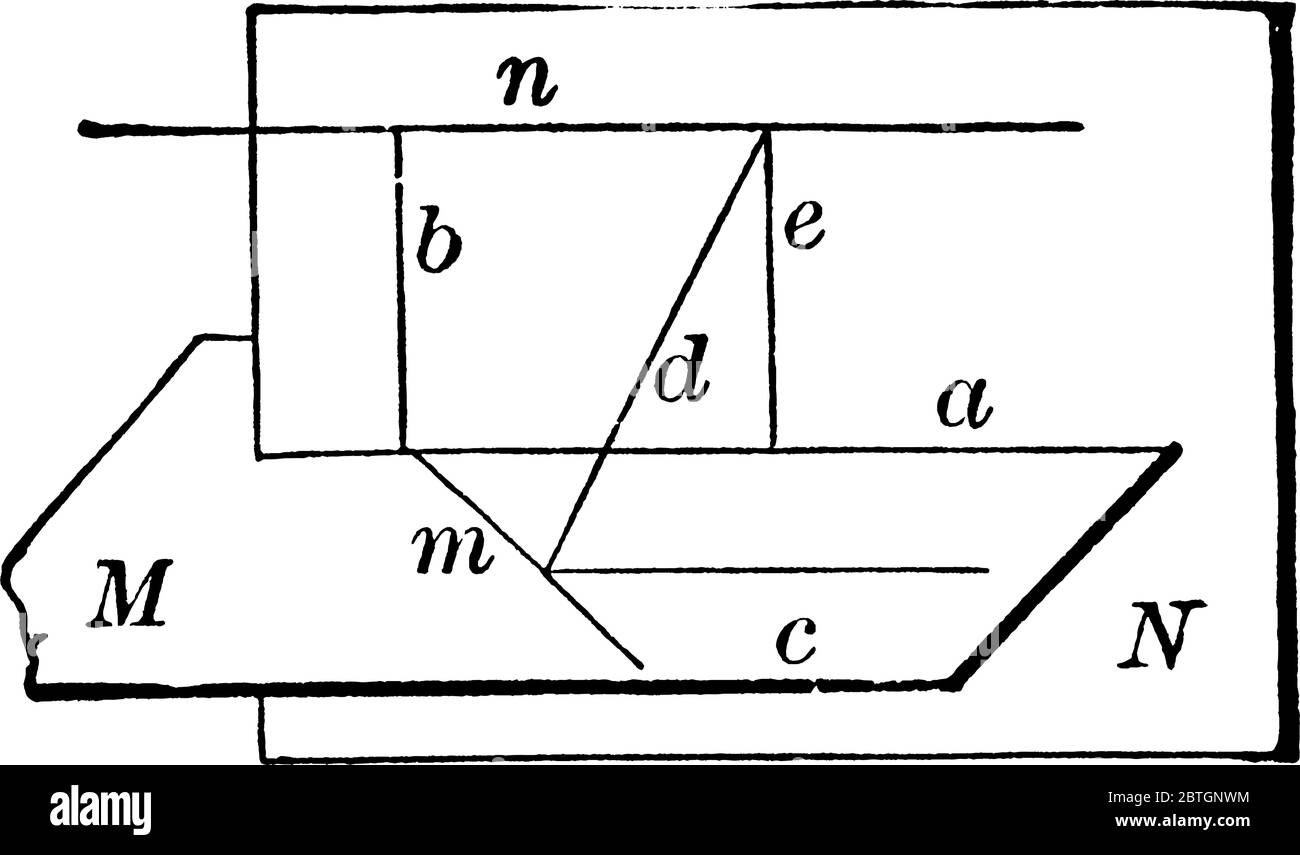 Two intersecting lines can lie in more than one plane. If three lines ...