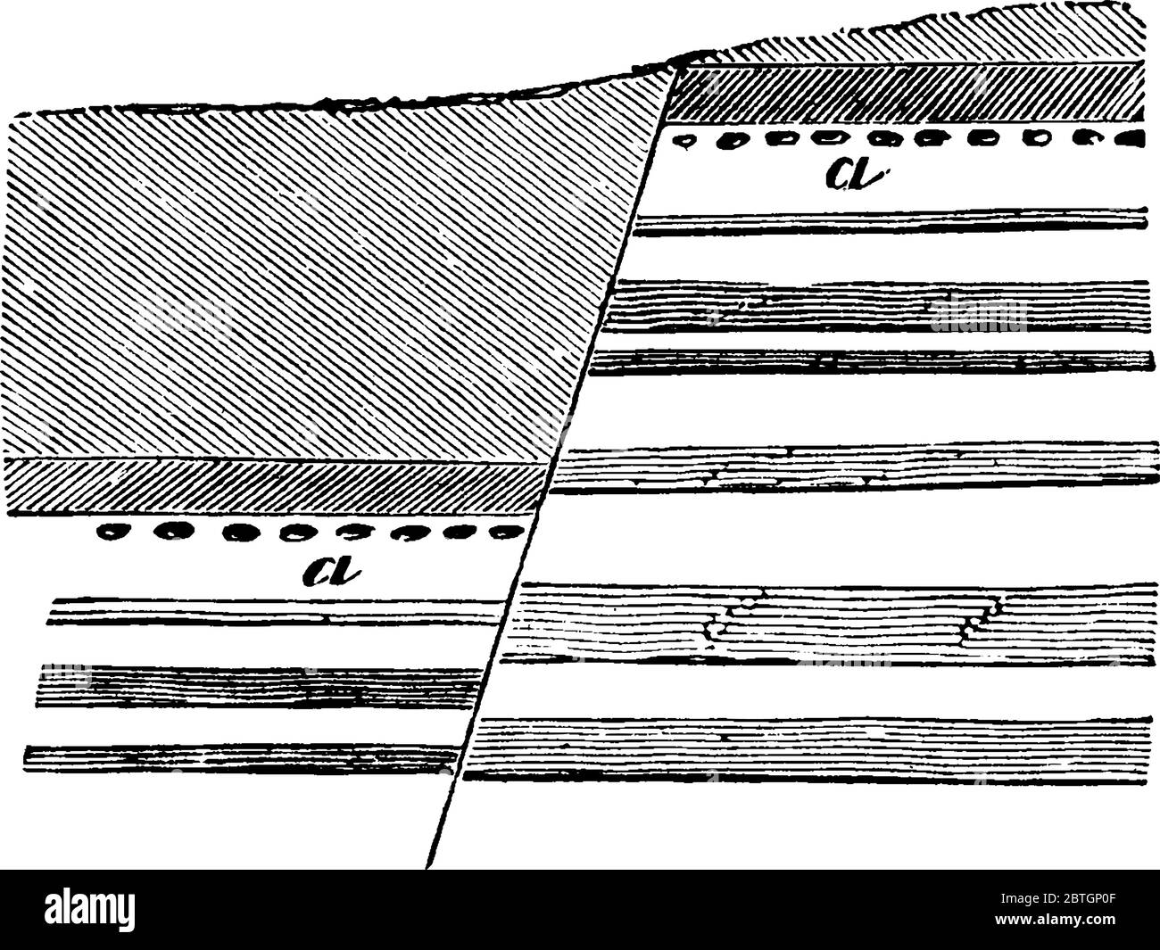 Strata rock and geologist Stock Vector Images - Alamy