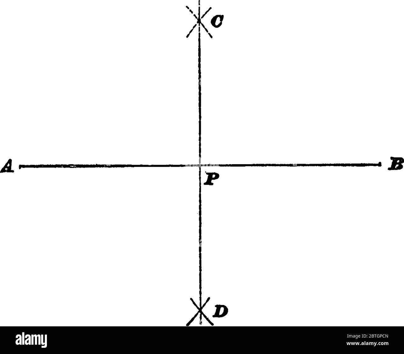This figure shows the division of line AB at point P, vintage line ...