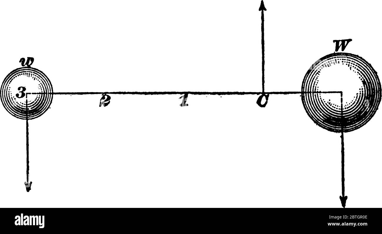 Two parts set Stock Vector Images - Alamy