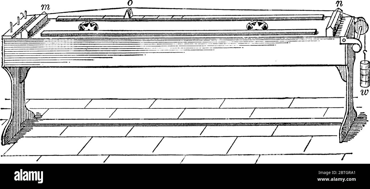 Bridge vibration Stock Vector Images - Alamy