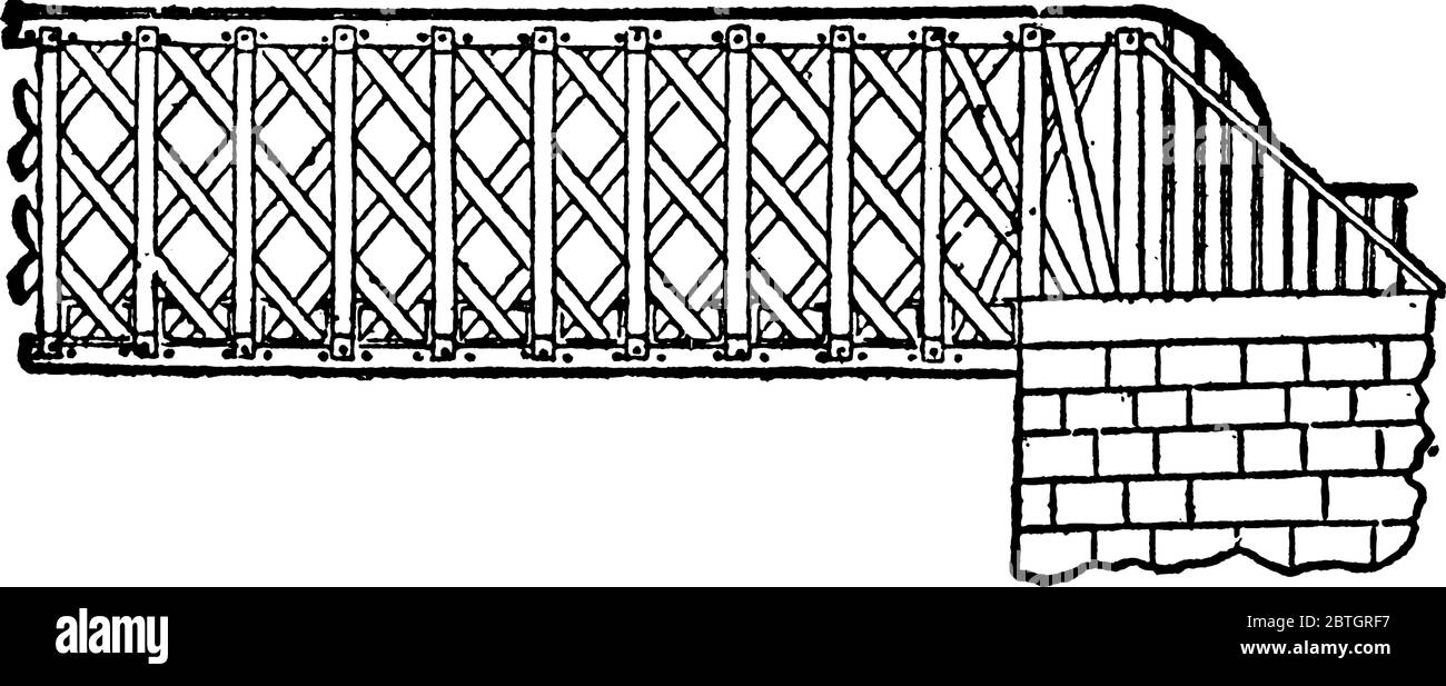 Bridge elevation Stock Vector Images - Alamy