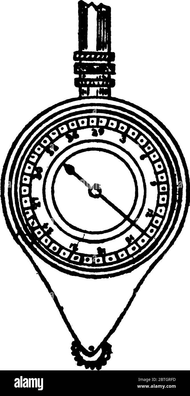 A typical representation of an instrument called a map measurer ...