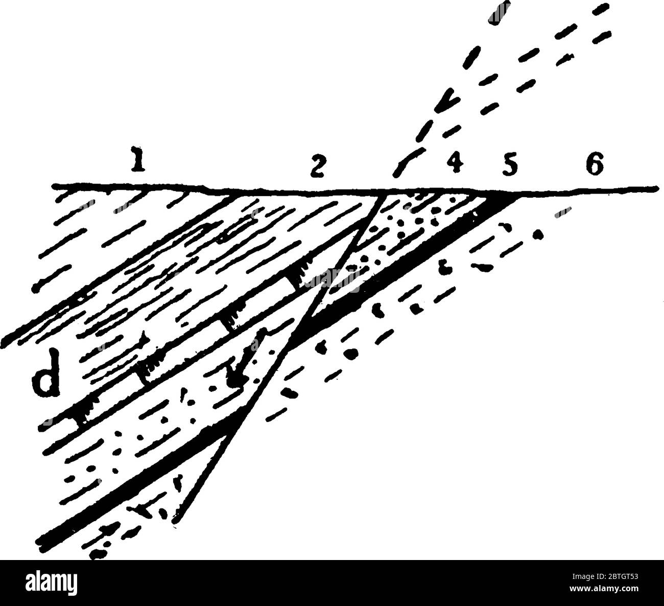Fracture in one side of rocks due to gravity, vintage line drawing or ...