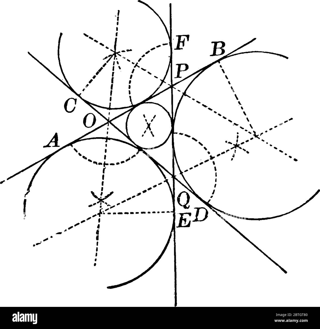 Three Circles touching each side of the triangle outside the triangle ...