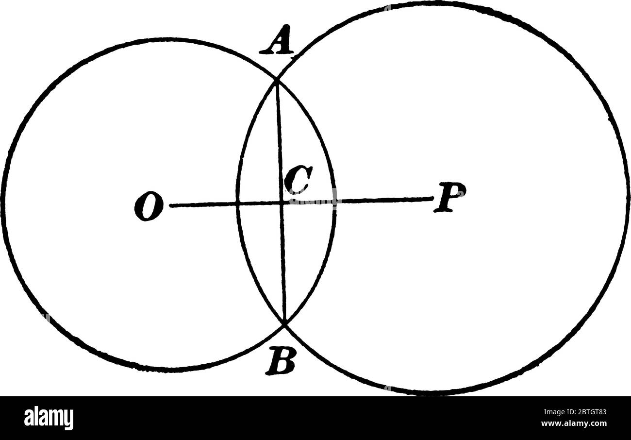 A diagram in two circles are shown which is tangent to each other ...