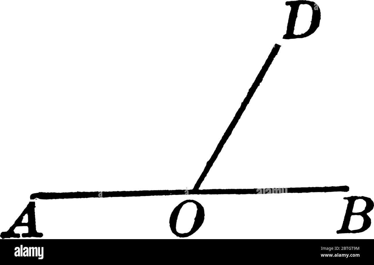 Line OD is making angle with OB and OA, sum of the angles is 180 ...