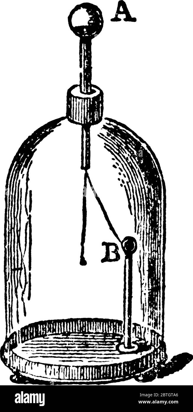Electroscope Black and White Stock Photos & Images - Alamy