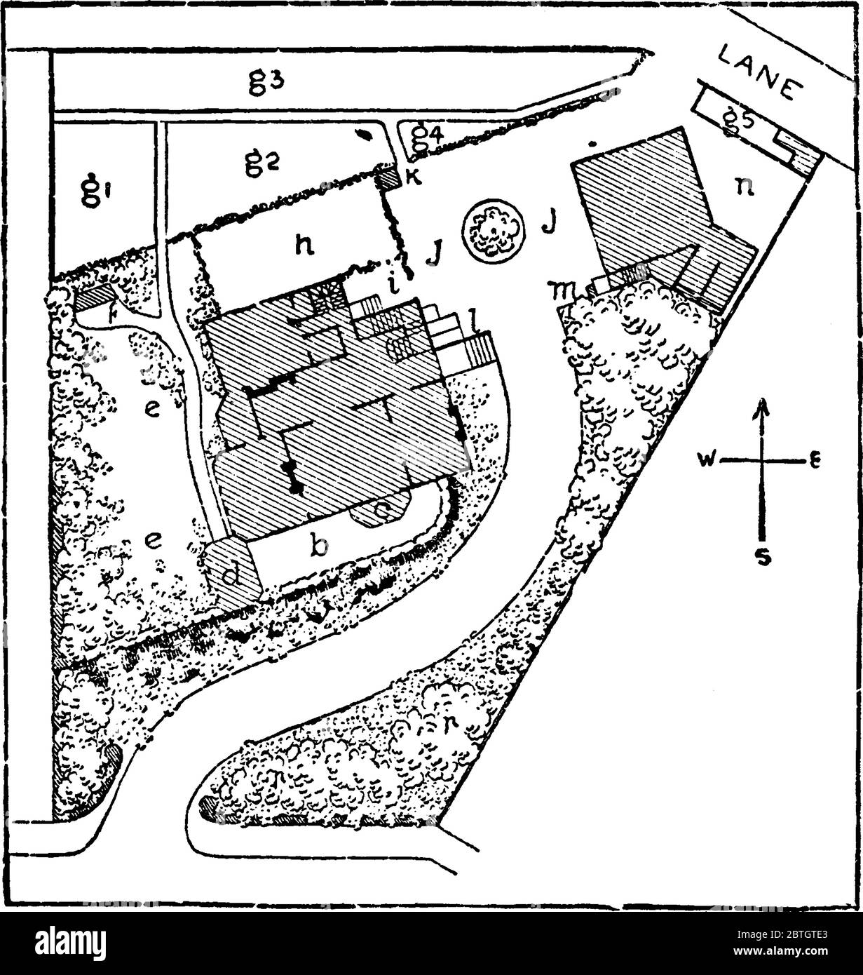 Flat plan of bank with a proper space for plantation and housing ...