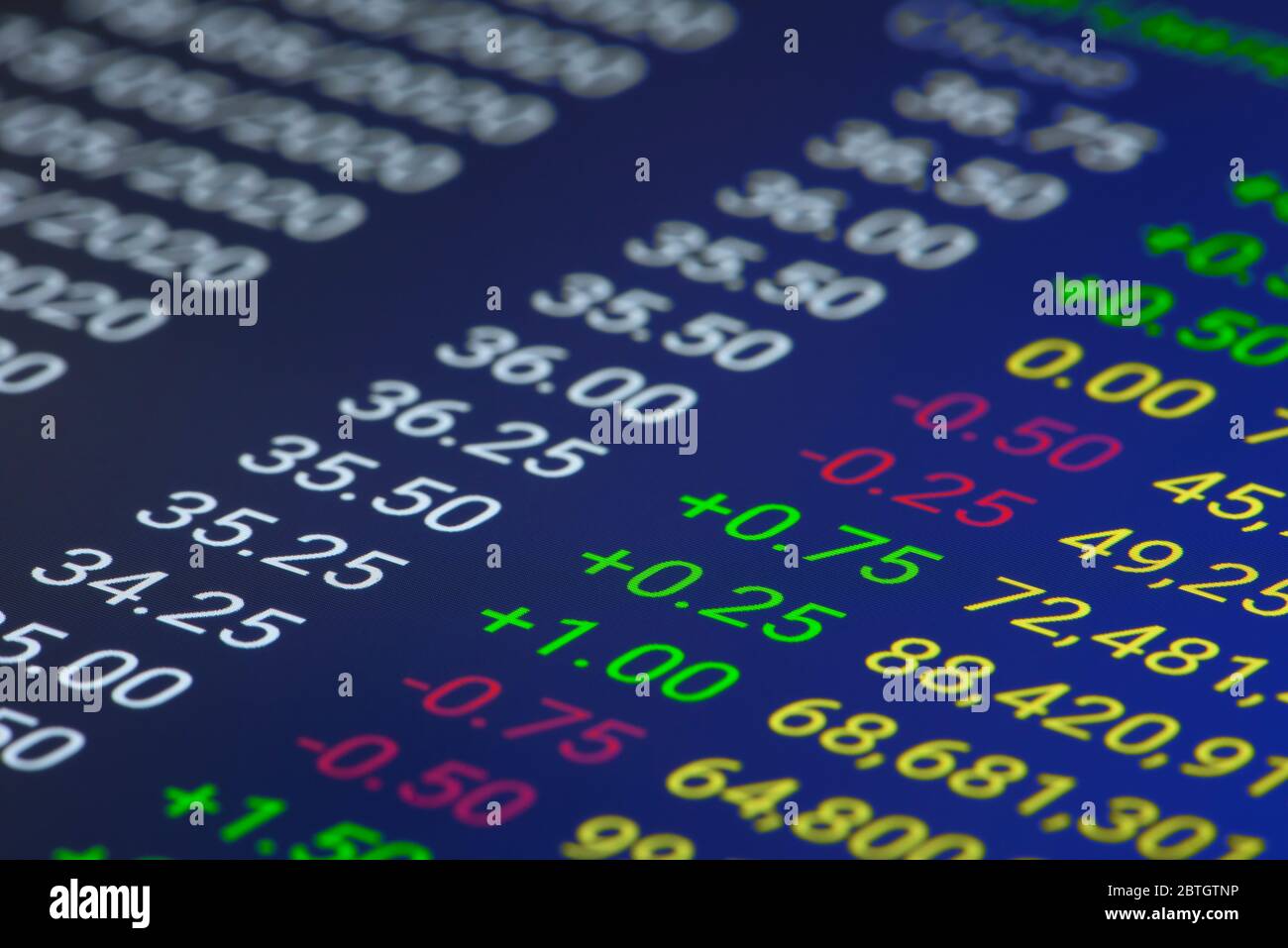 Stock market price on LED display concept Stock Photo - Alamy