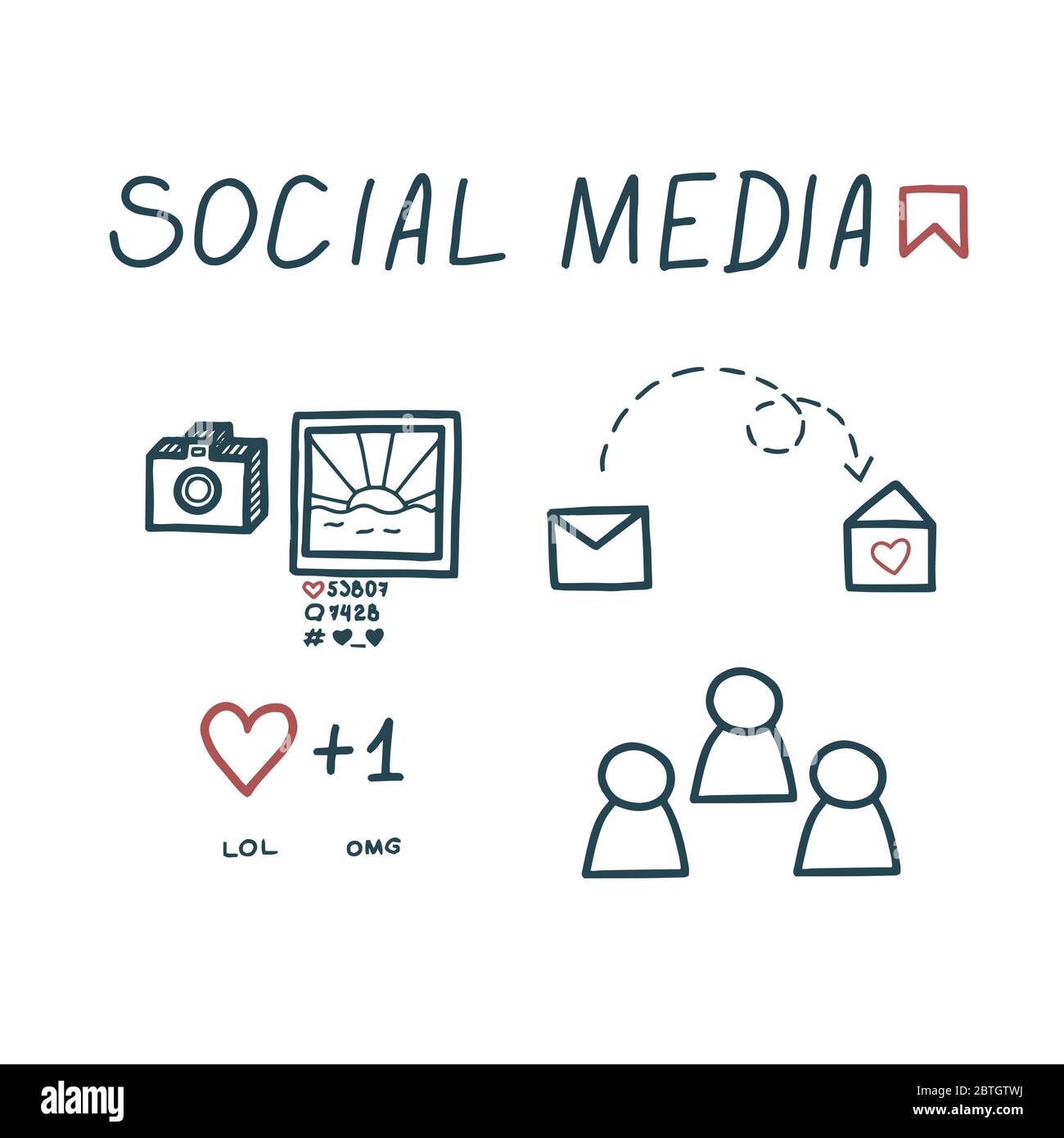 Examples Of Social Trends