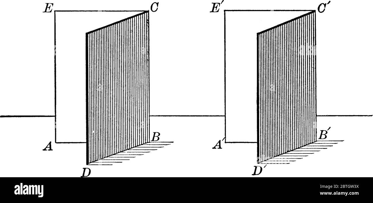 Two equal Dihedral angles between the adjacent faces of the planes with ...