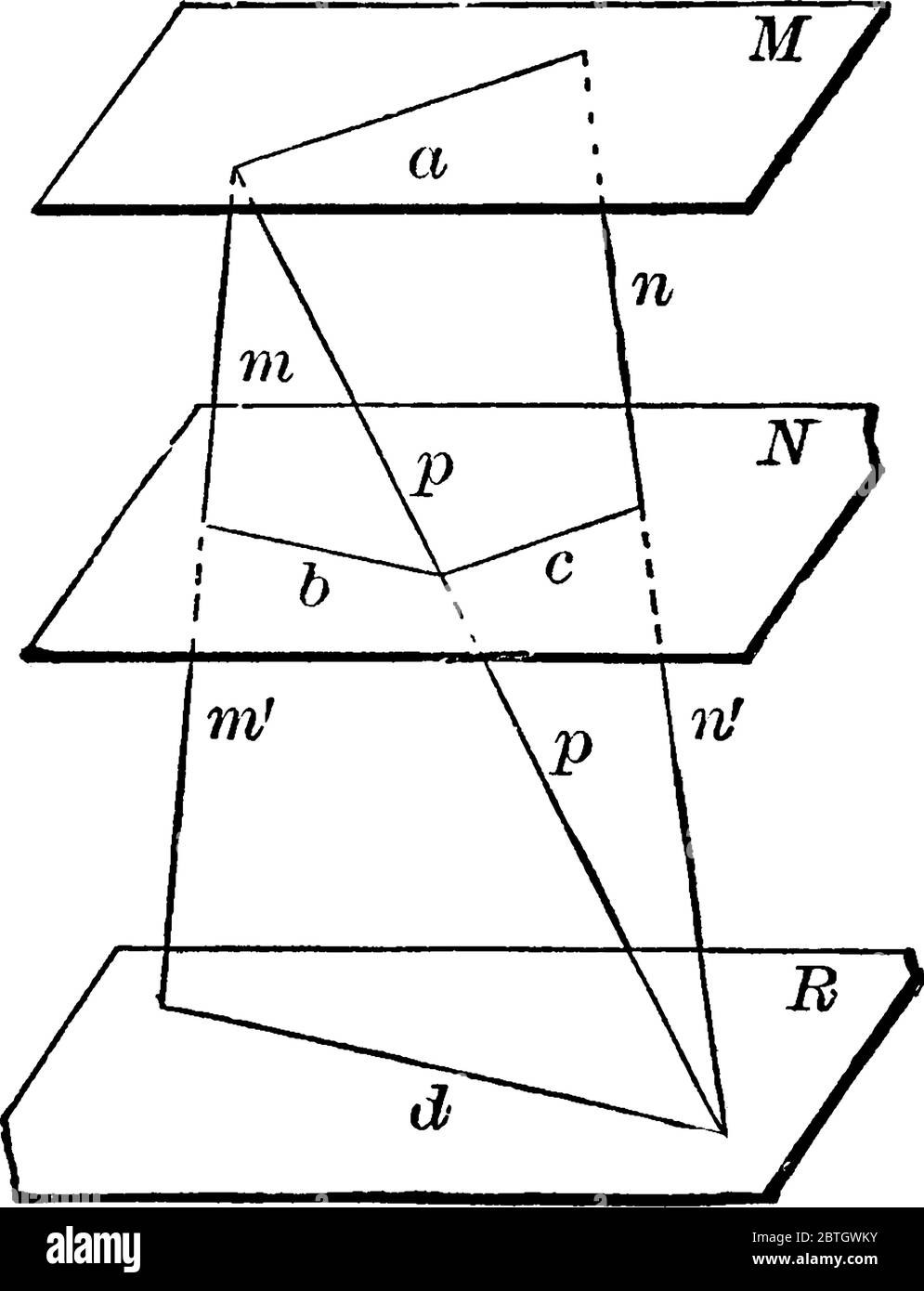 Parallel planes Stock Vector Images - Alamy