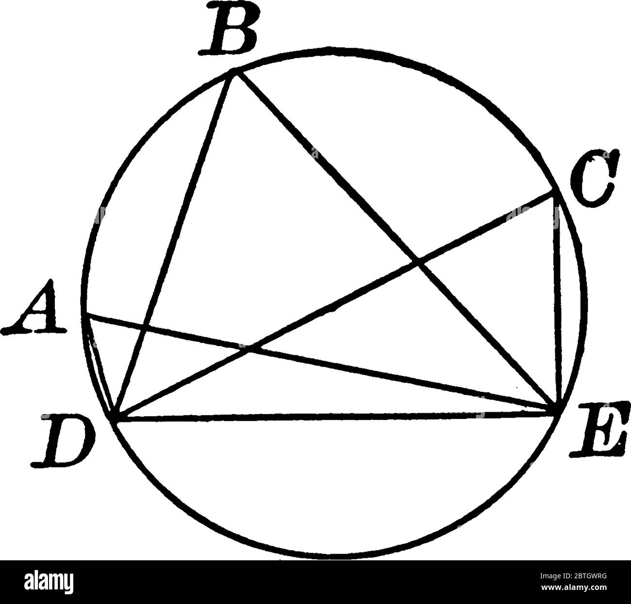 Circle With Different Line Segments Connecting Points On Circle And The Line Connecting Point C