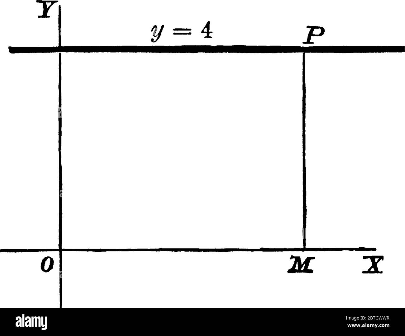 Installing Attic Ladder Perpendicular Joists