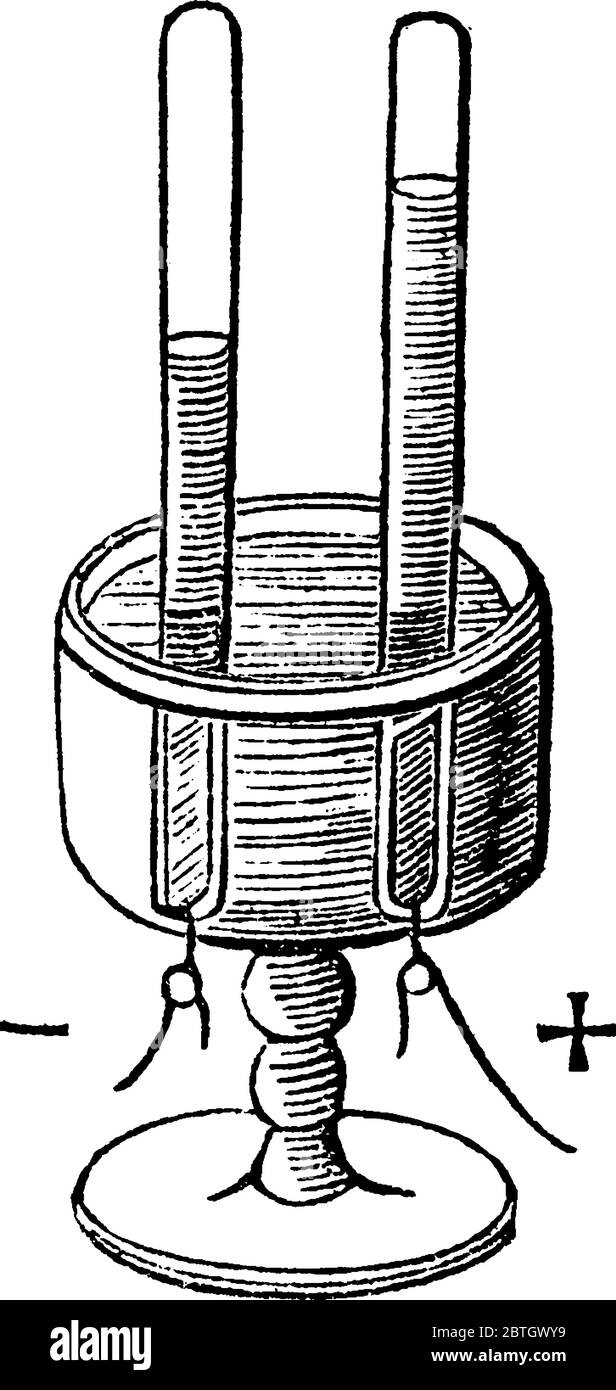 Electrolytic decomposition means breaking in ions when electricity is ...