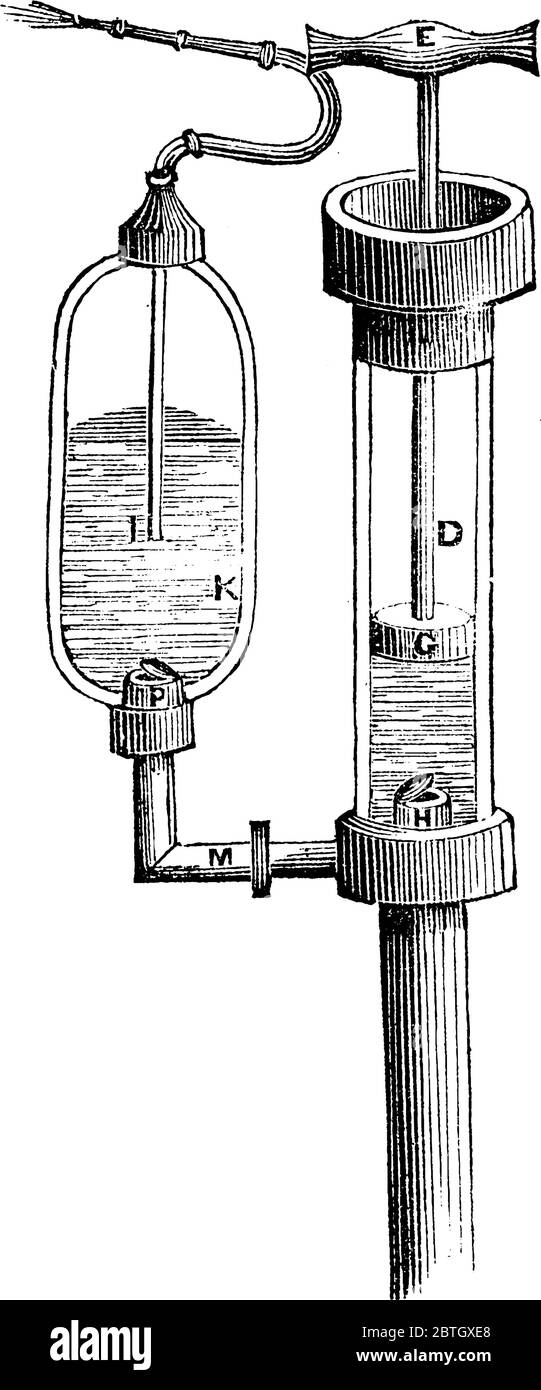 A fluid Cut Out Stock Images & Pictures - Alamy