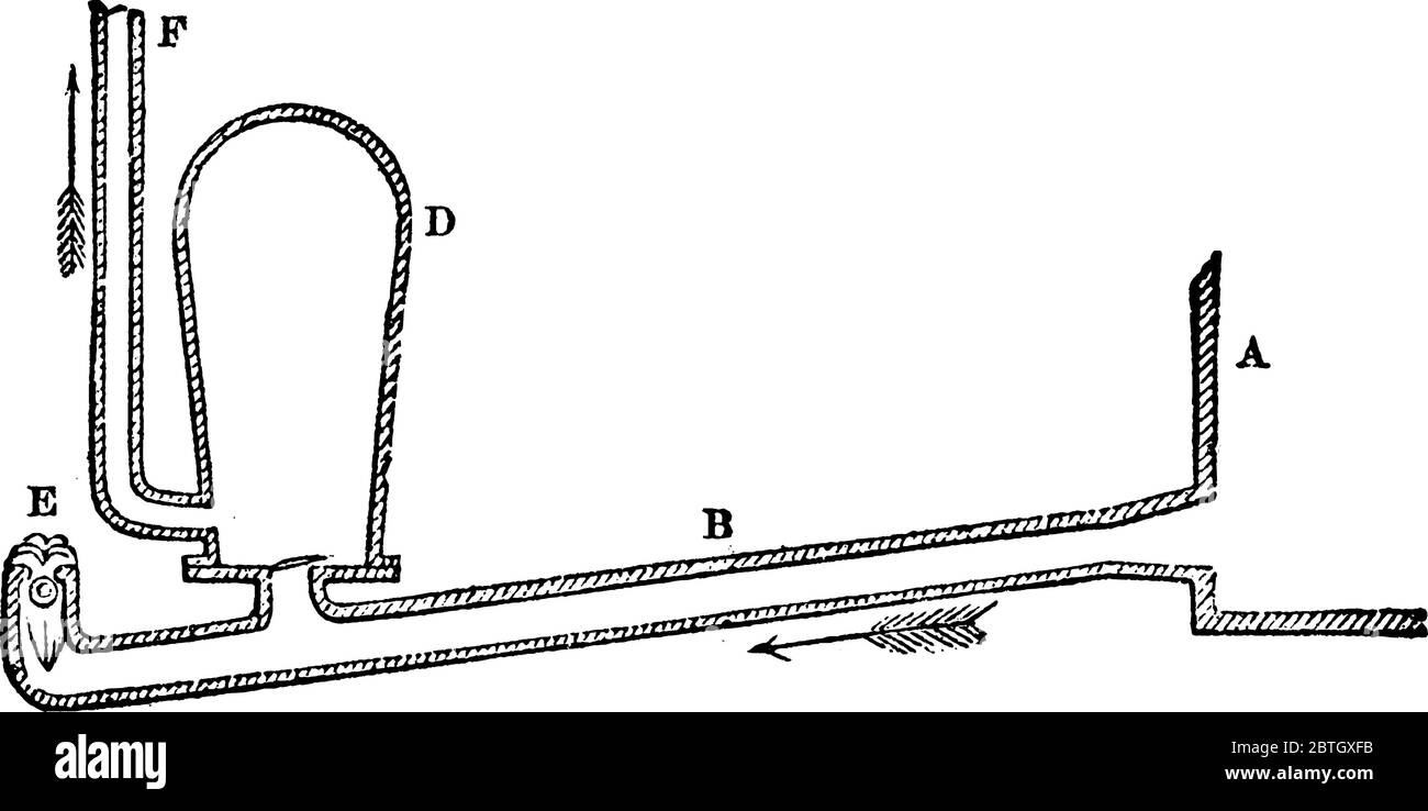 Hydraulic ram pump Stock Vector Images - Alamy