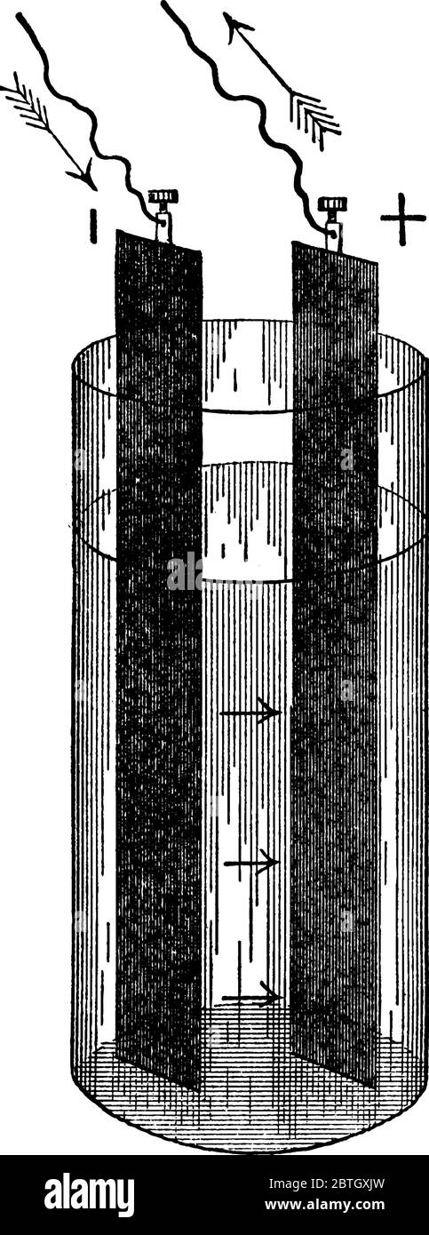 Electrochemical cells Stock Vector Images - Alamy