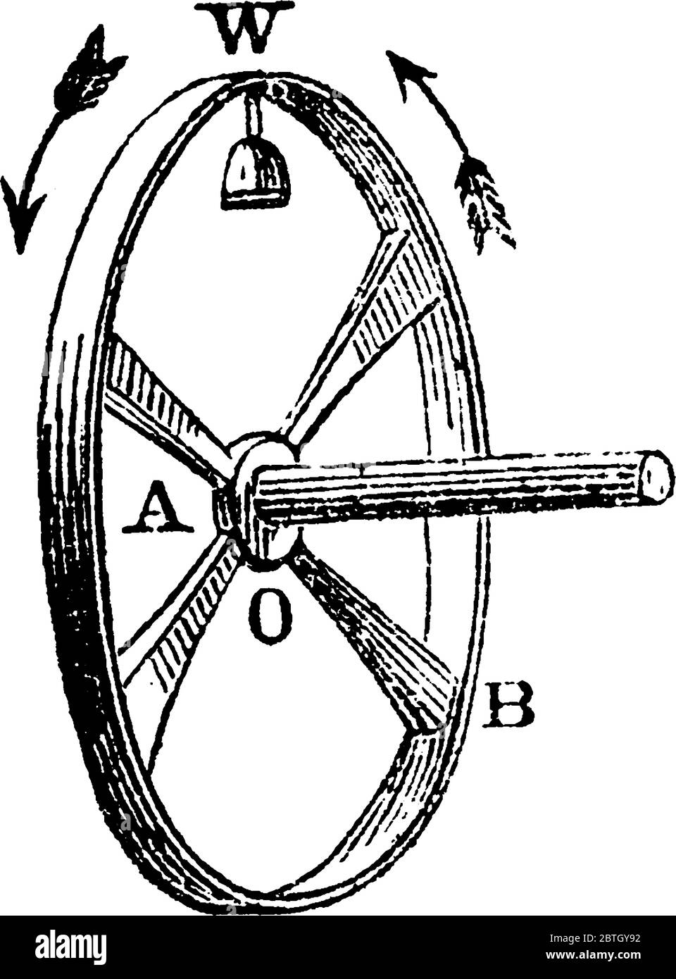 Wine set up Stock Vector Images - Alamy