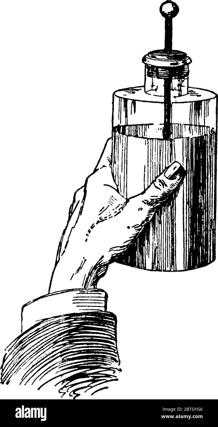 A Leyden jar is an antique electrical component which stores a high ...