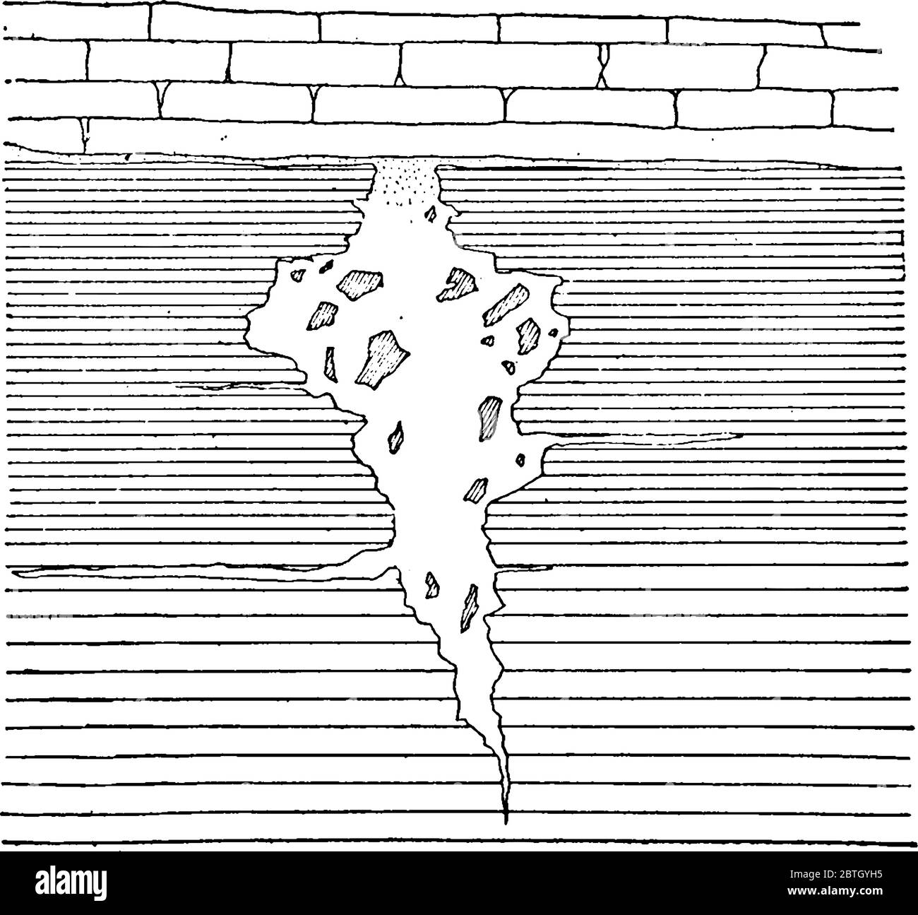 A crevice in limestone, vintage line drawing or engraving illustration ...