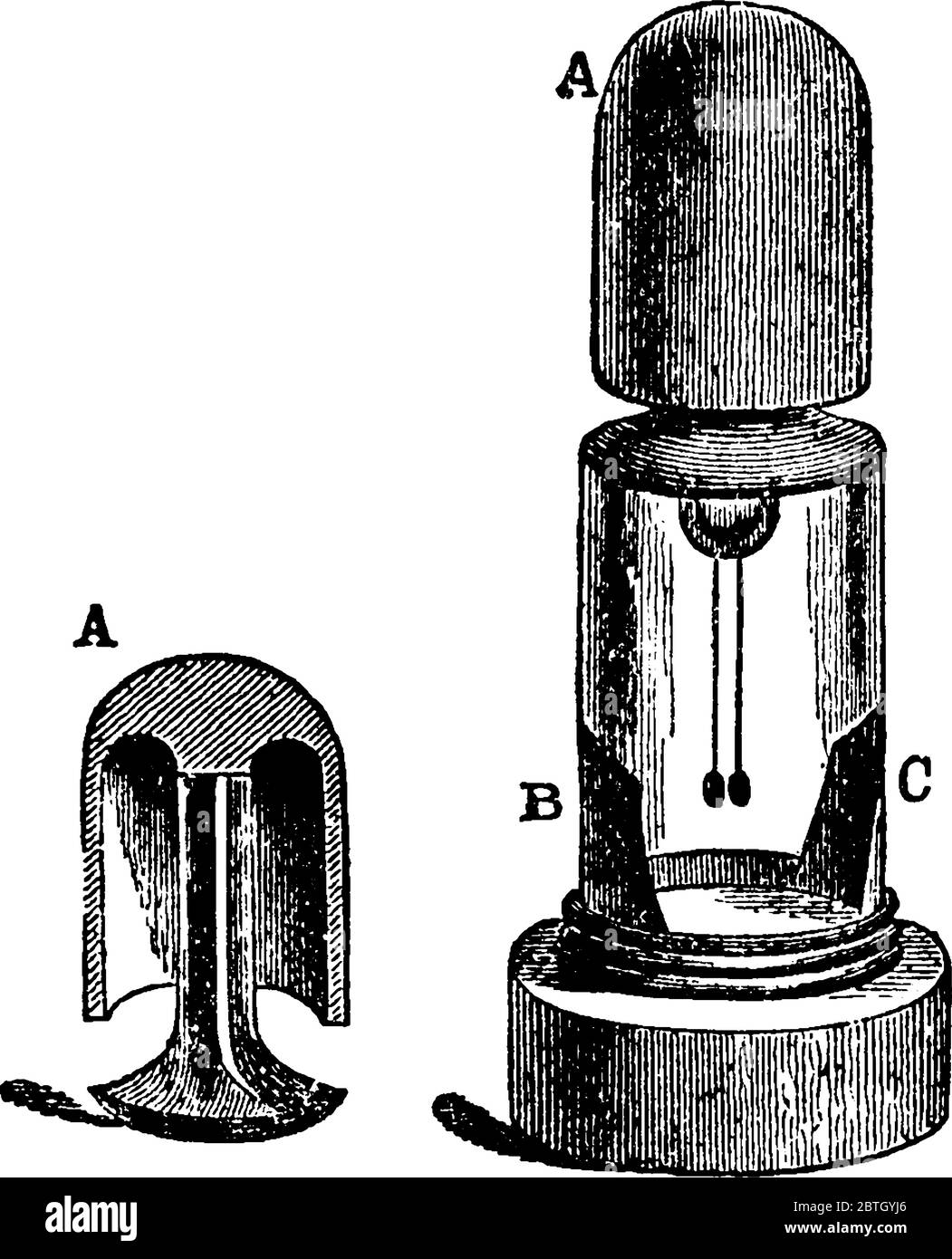 Electroscope Black and White Stock Photos & Images - Alamy