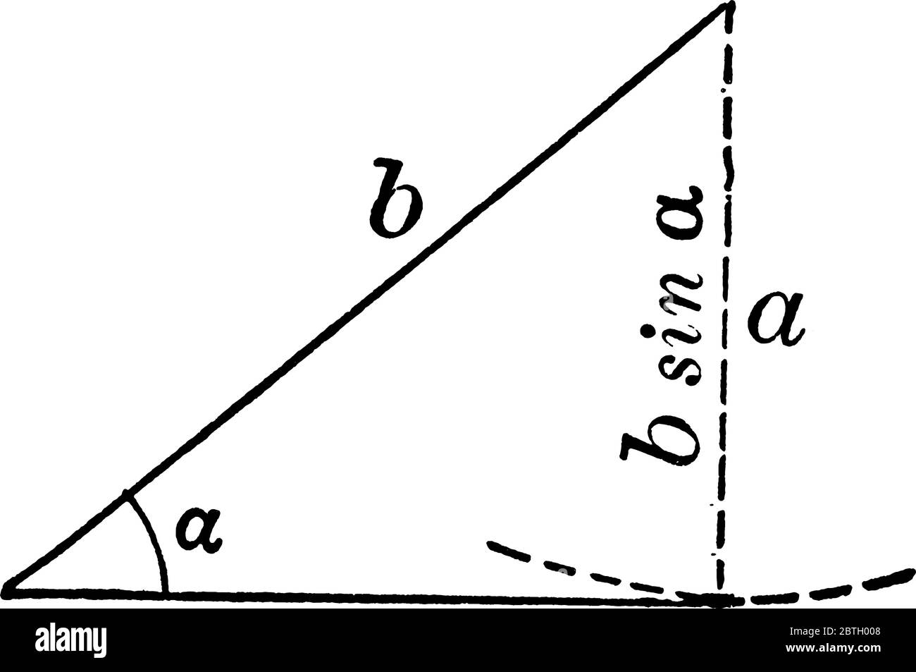 Sin triangle Black and White Stock Photos & Images - Alamy