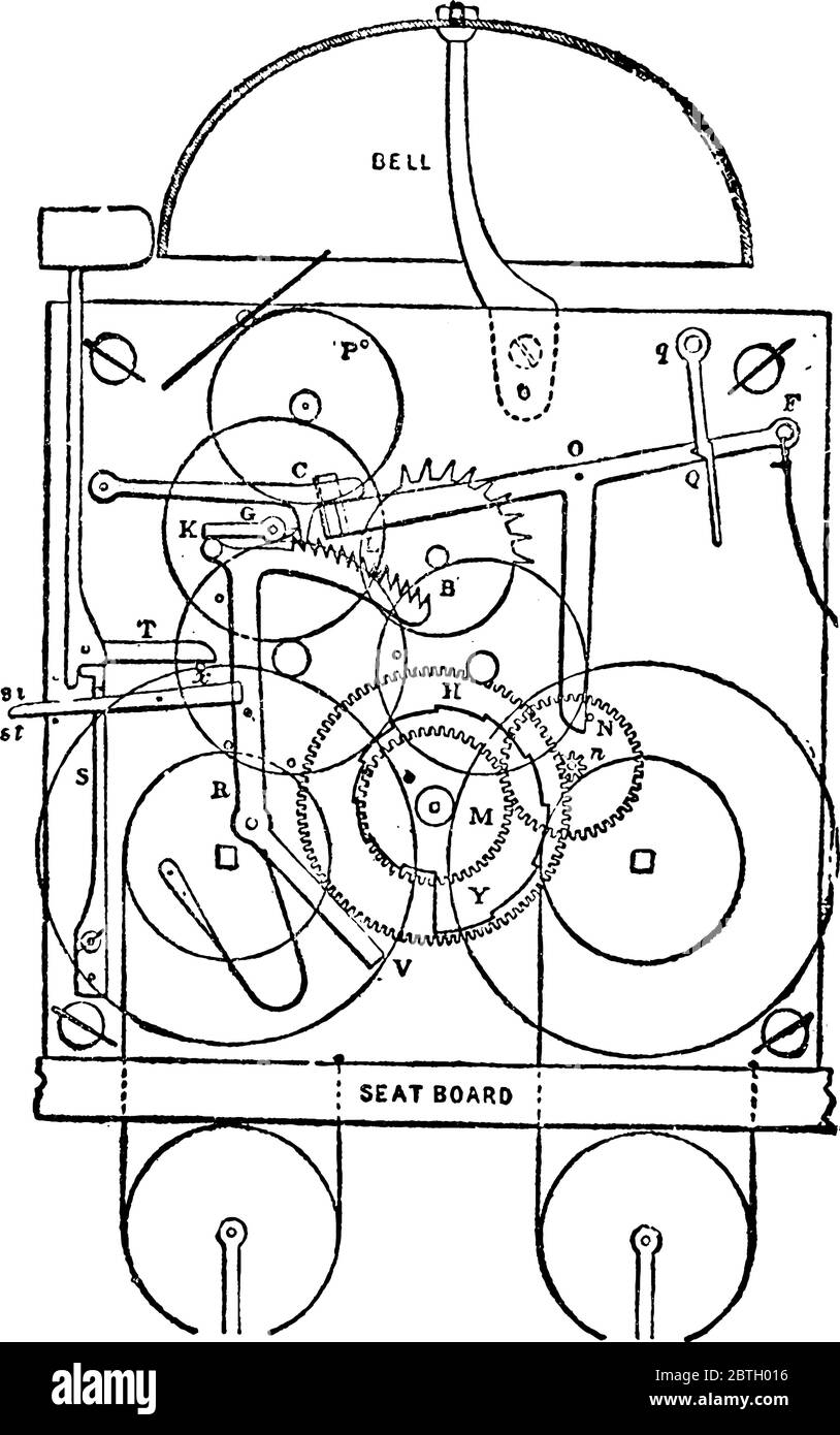 Common movement Stock Vector Images - Alamy