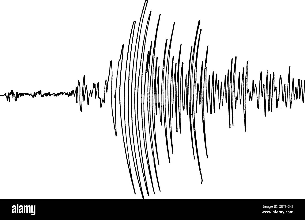 Seismogram, it is a record produced by a seismograph, vintage line ...