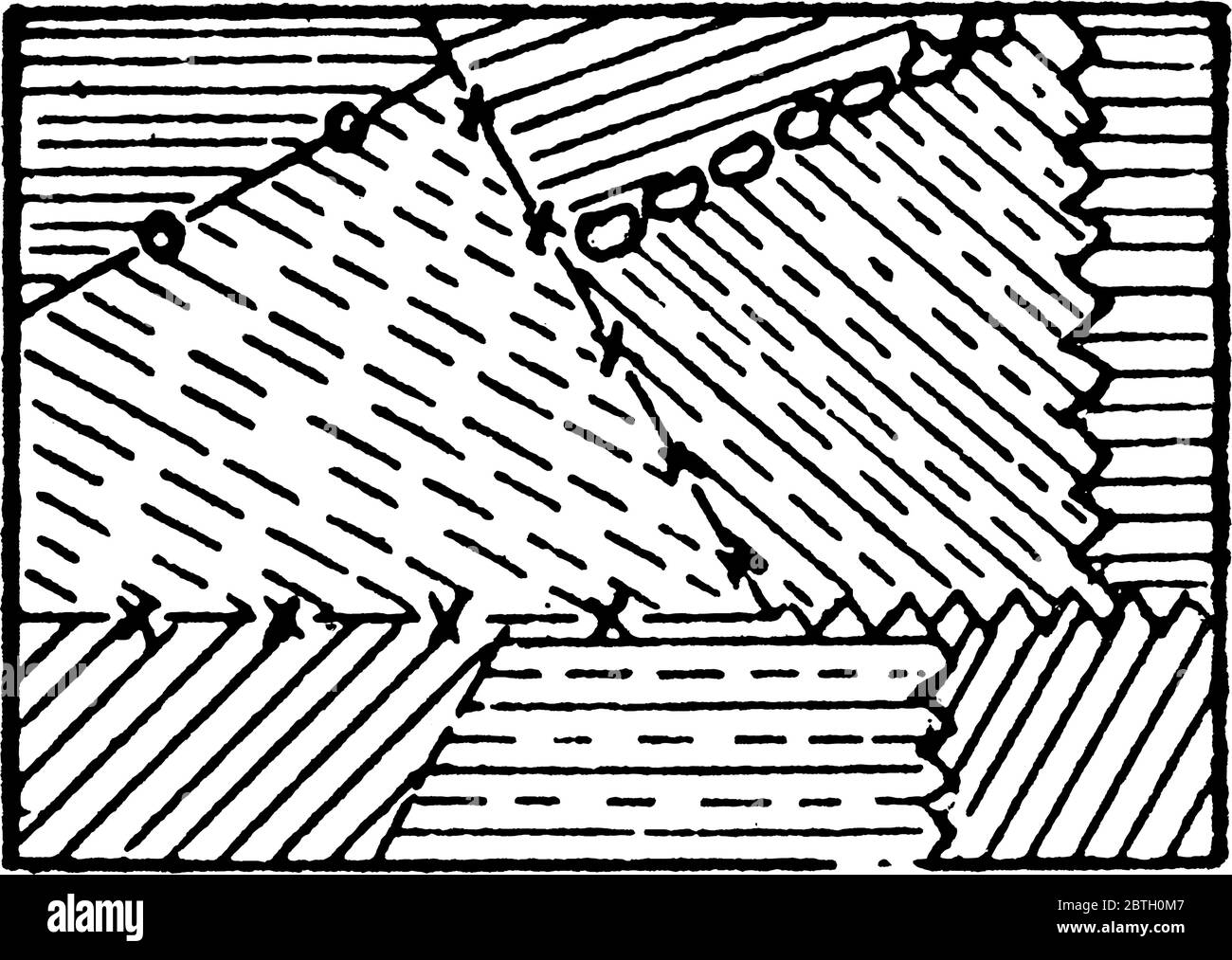 The typical representation of cultivated fields that appear in general ...