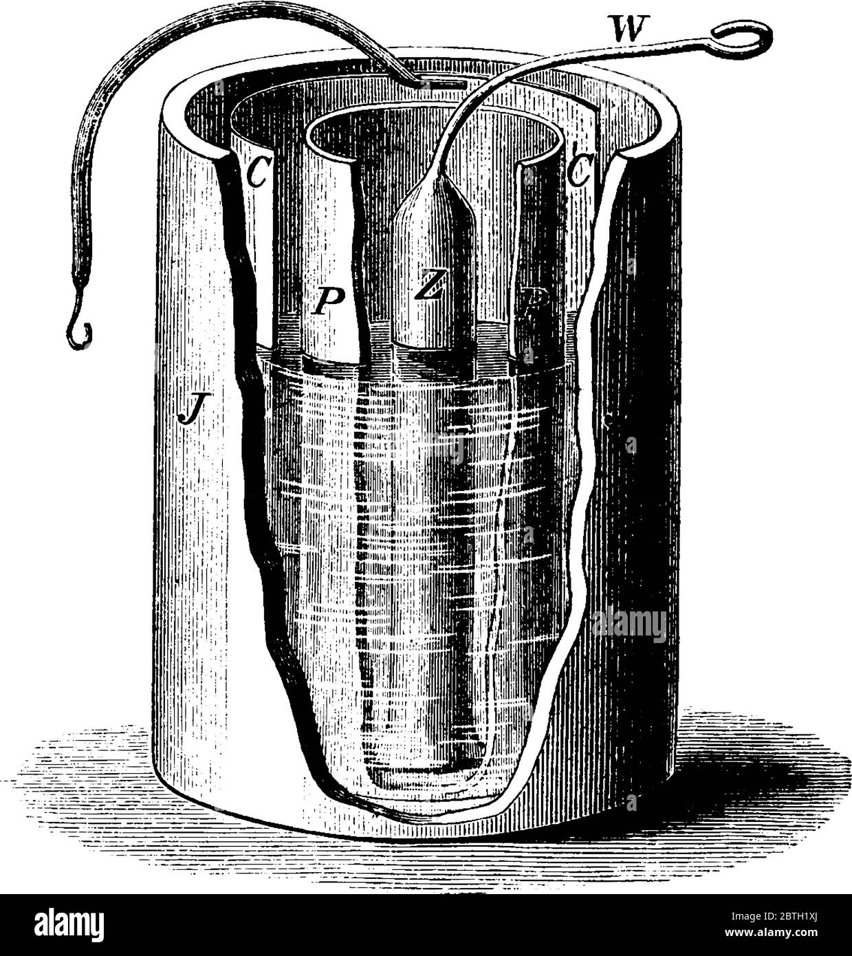 Daniell battery Black and White Stock Photos & Images - Alamy