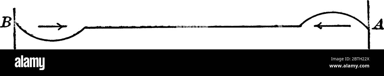 Trough white Stock Vector Images - Alamy