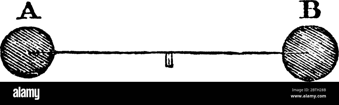 Balance point center gravity Cut Out Stock Images & Pictures - Alamy