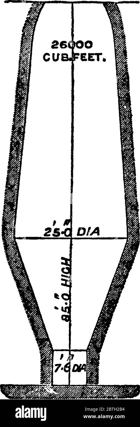 Metallurgical vector vectors hi-res stock photography and images - Alamy
