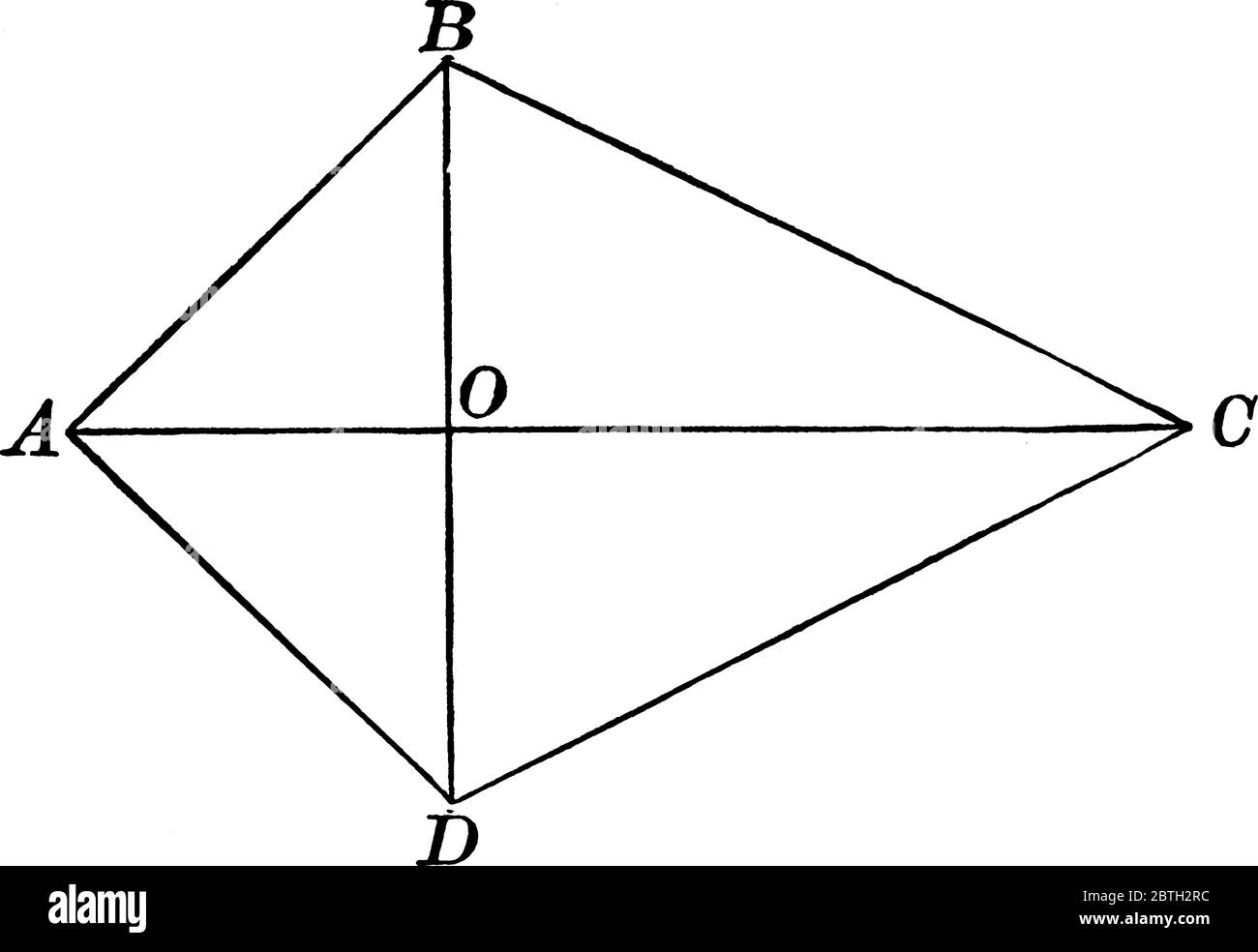 Quadrilateral with vertices A,B,C,D and diagonal AC and BD which ...