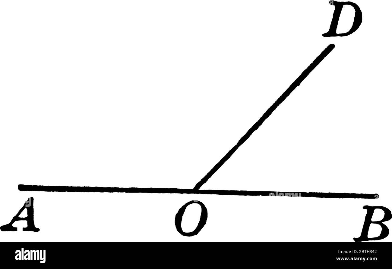 Three Rays with common vertex or endpoint, vintage line drawing or ...