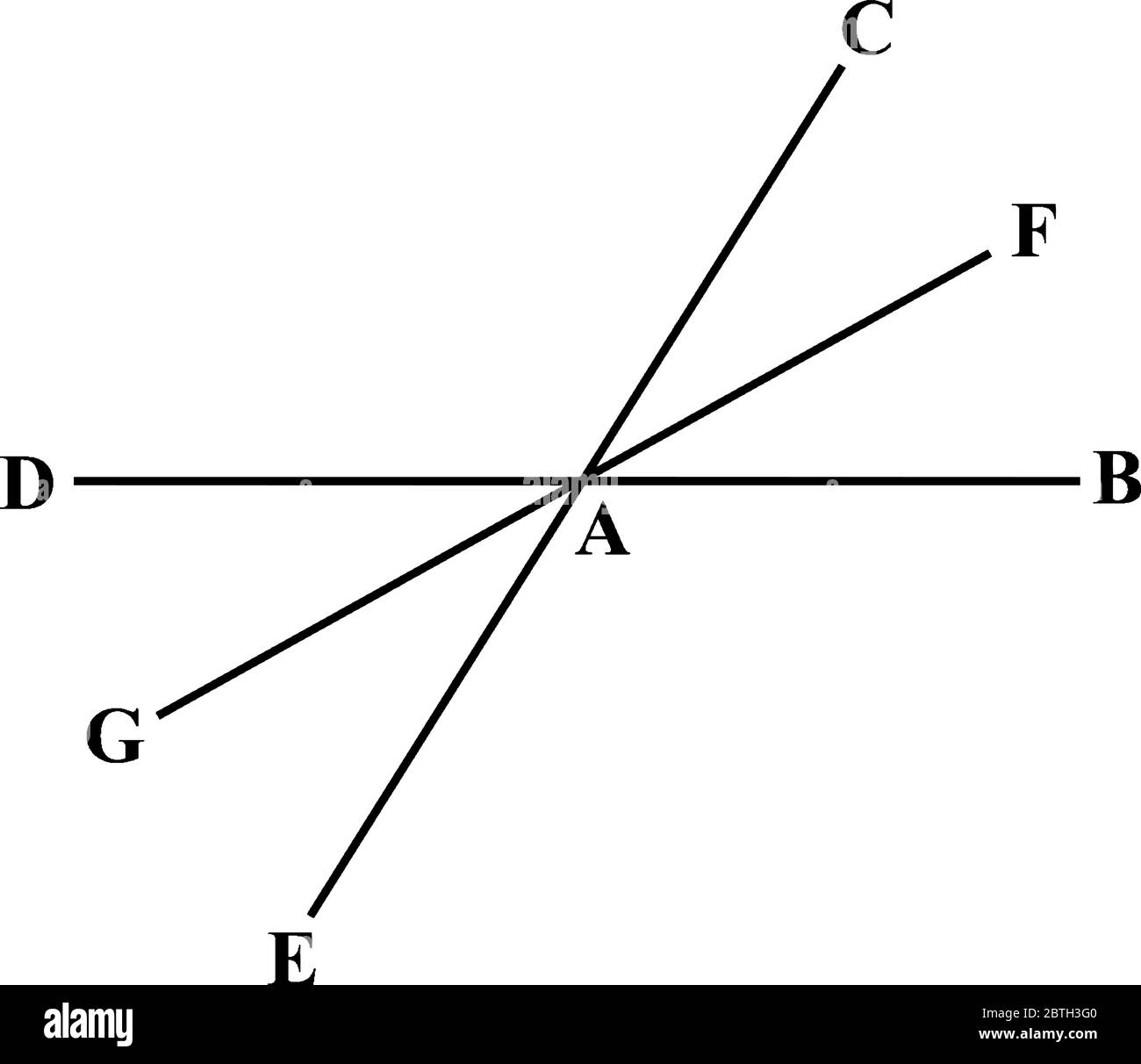 Three line segments intersecting at one common point, vintage line ...