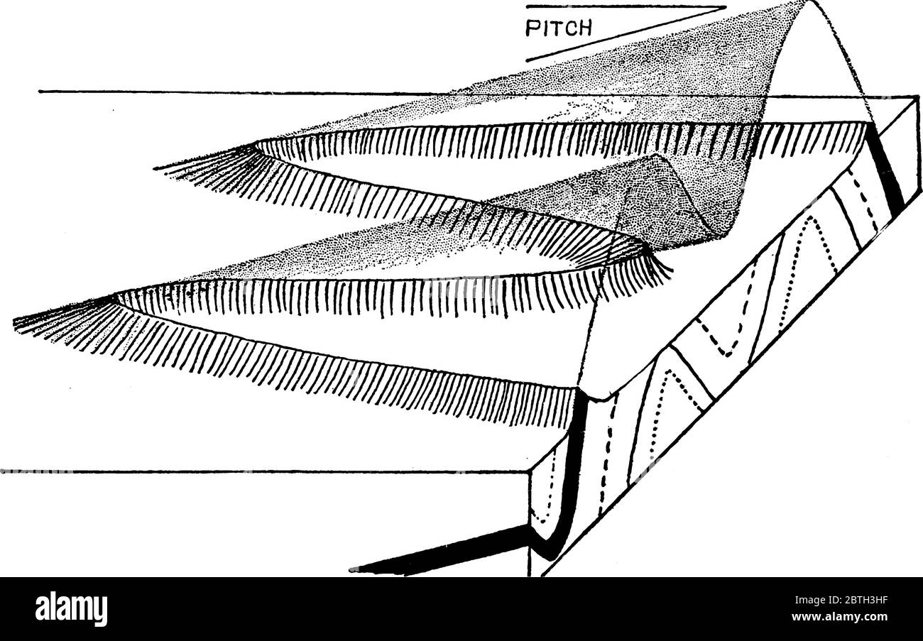 Strata structure Stock Vector Images - Alamy