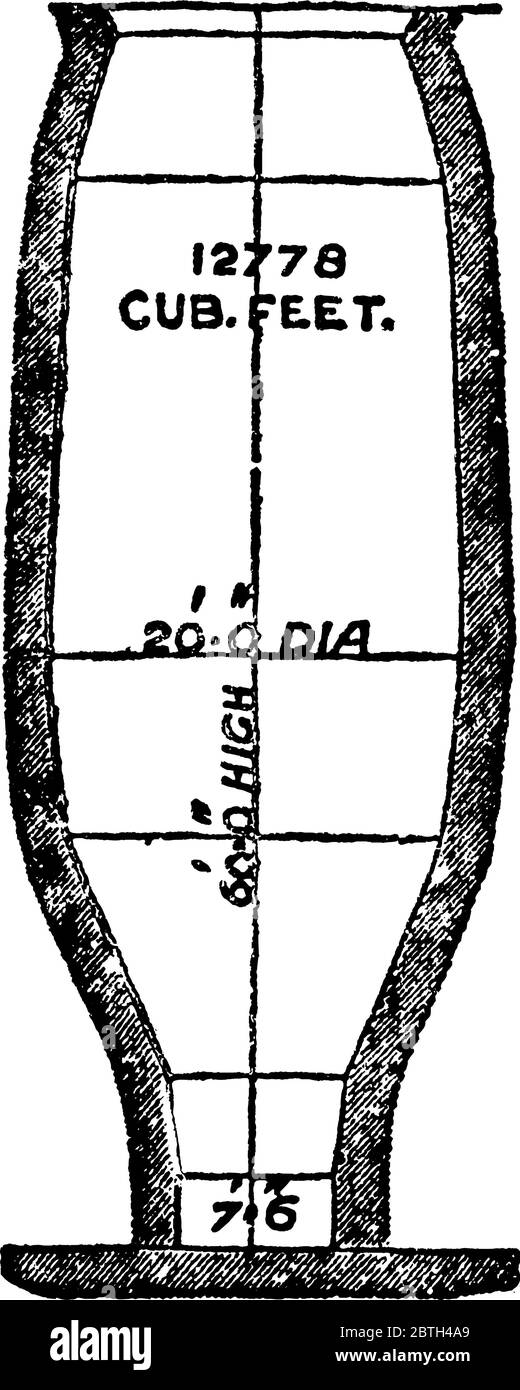 60 feet Stock Vector Images - Alamy